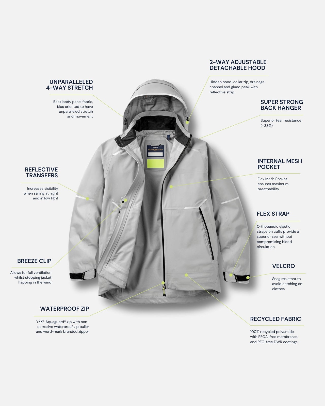 Men's Dynamic Jacket - Ice – Henri-Lloyd